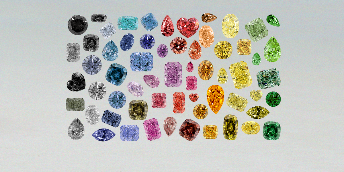 Diamond Color: 4Cs Guide & Color Grading Scale | PASCAL